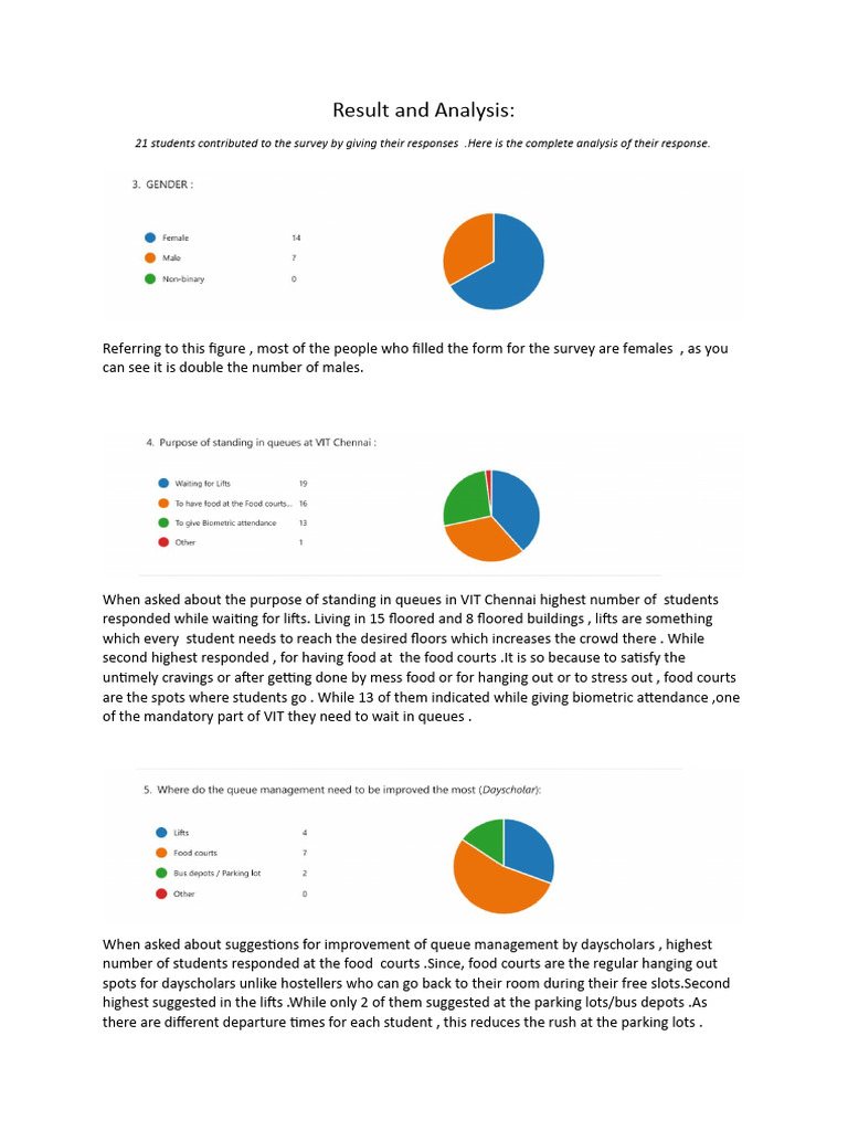 Result and Analysis | PDF | Business