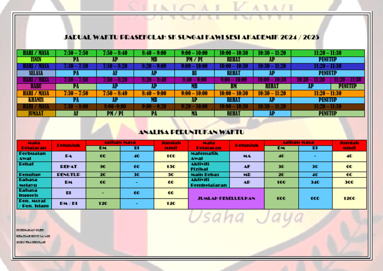 Jadual Waktu Prasekolah 2024 | PDF