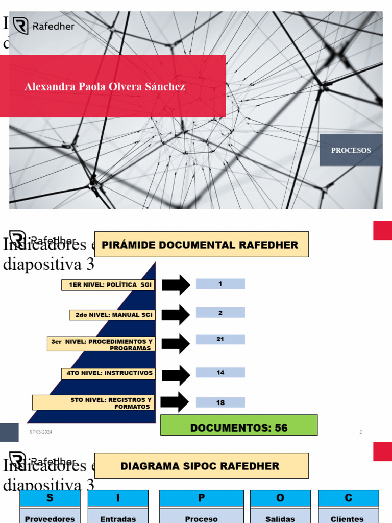 Curso Procesos | PDF | Business
