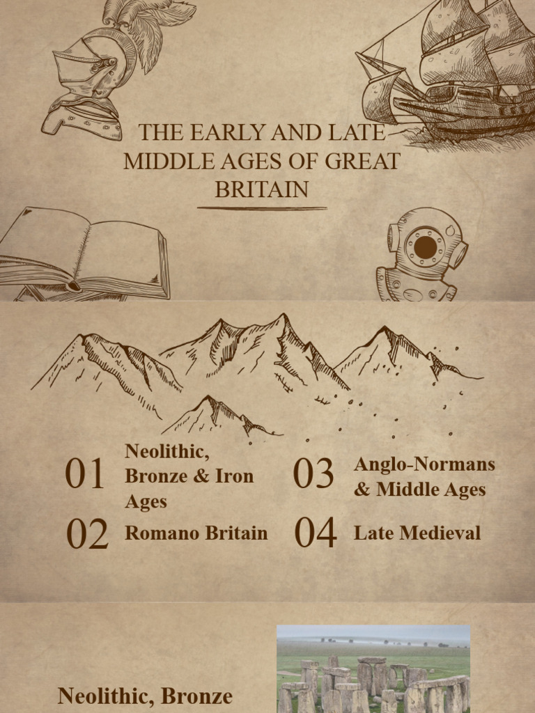 Great Britain | PDF | Kingdom Of England | Middle Ages