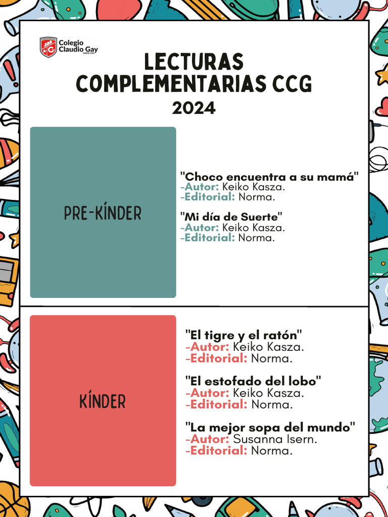 Lecturas Complementarias 2024 | PDF