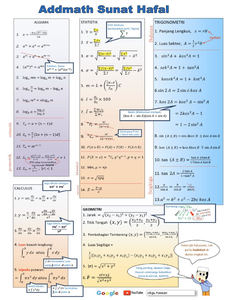 Addmaths Formula | PDF