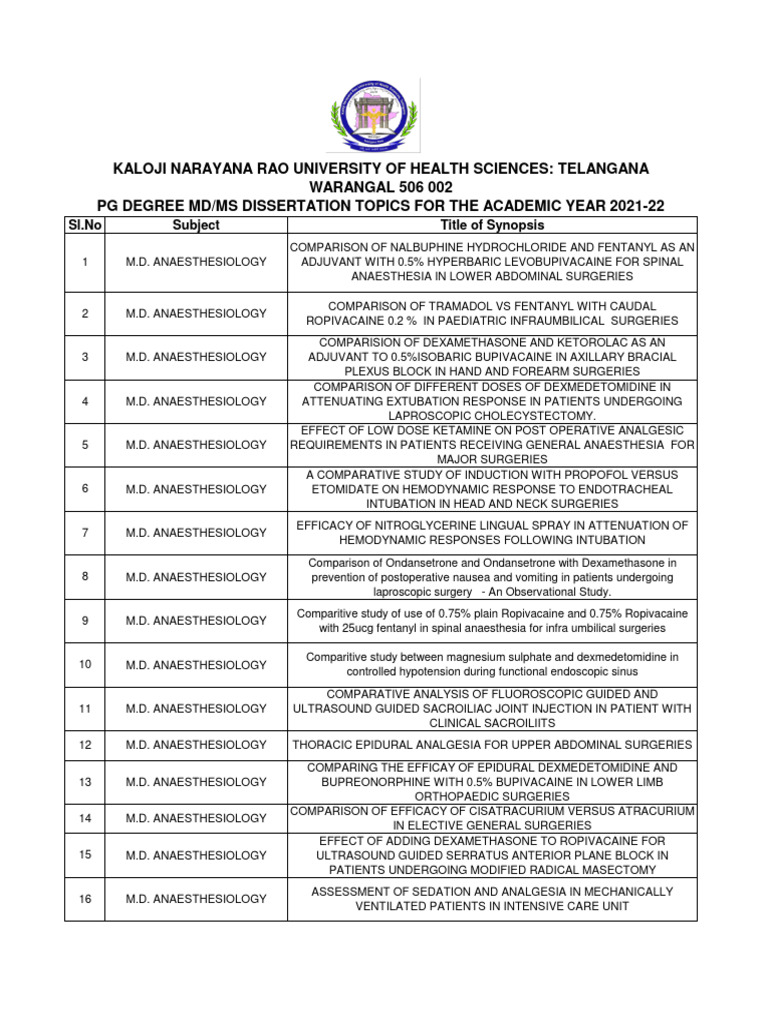 Anaesthesia Thesis Topics 2021-22 | PDF | Anesthesia | Pain Management