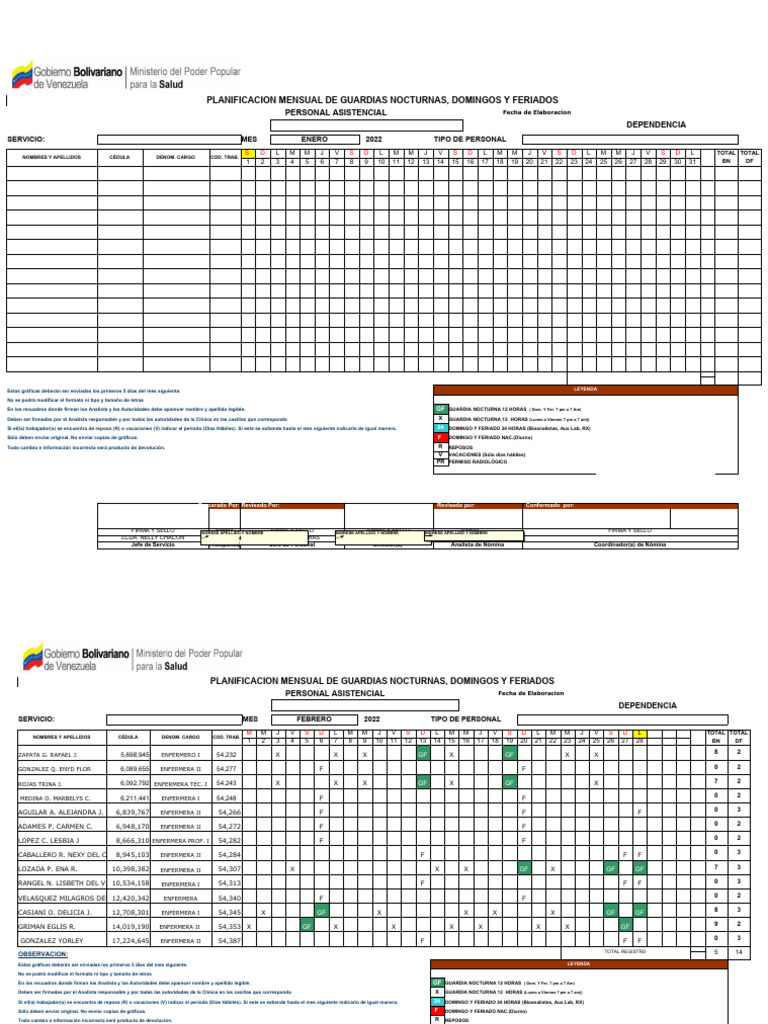 Formato Guardias | PDF