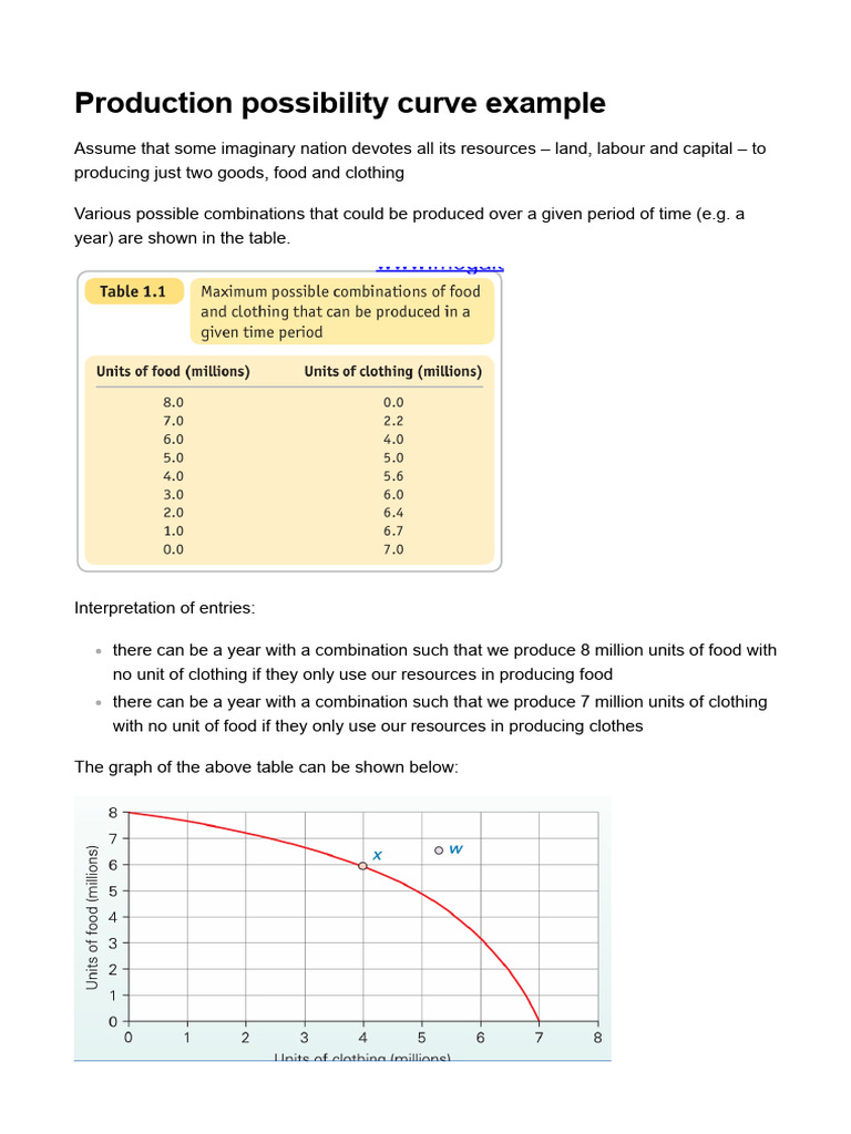 Production Possibility Curve Example | PDF | Macroeconomics | Trade