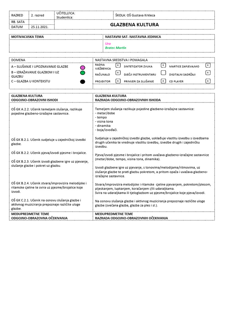 Ura, Bratec Martin | PDF