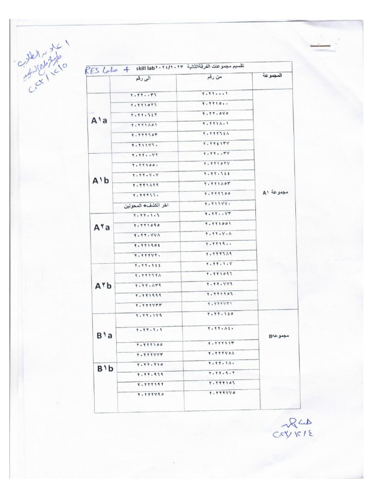 توزيعة Skill Lab & Res Lab | PDF