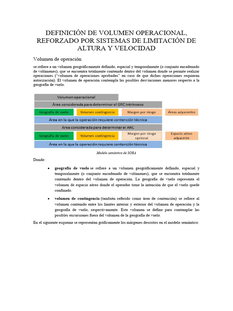 Definición de Volumen Operacional | PDF