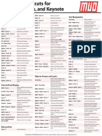 Cheat-Sheet Indesign Display | PDF | Control Key | Keyboard Shortcut
