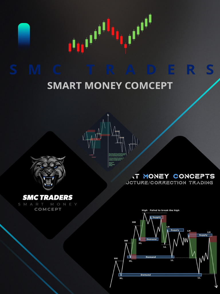 SMC Traders | PDF
