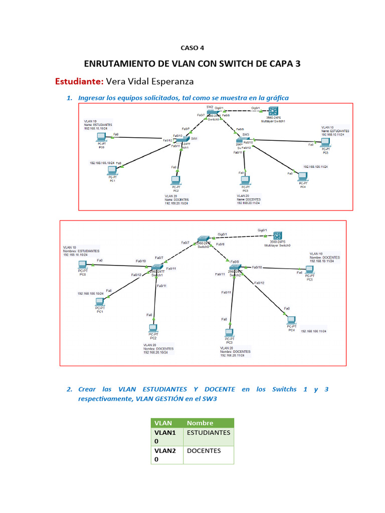 Vera Vidal Esperanza - Caso 4 - Enrutamiento de Vlan | PDF | Ciencias ...