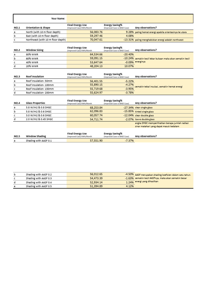 TUGAS MODUL 2 - Module 2 Exercises | PDF | Amorphous Solid | Environmental Design