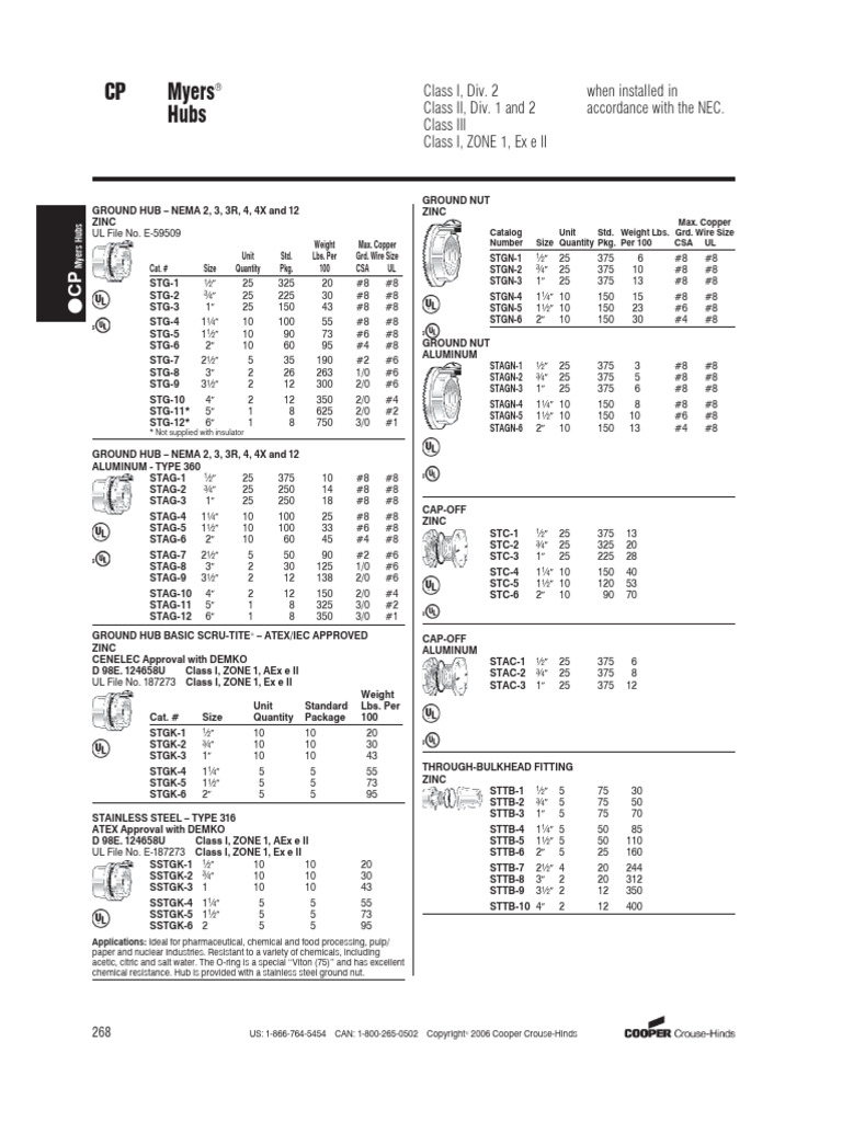 Conector A Caja Hub STG-2 | PDF | Electrical Engineering | Building ...