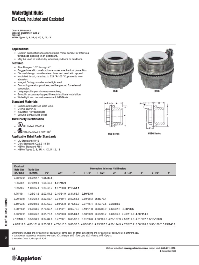 Conector A Caja Hub Hub200-Dn | PDF | Building Materials | Building ...