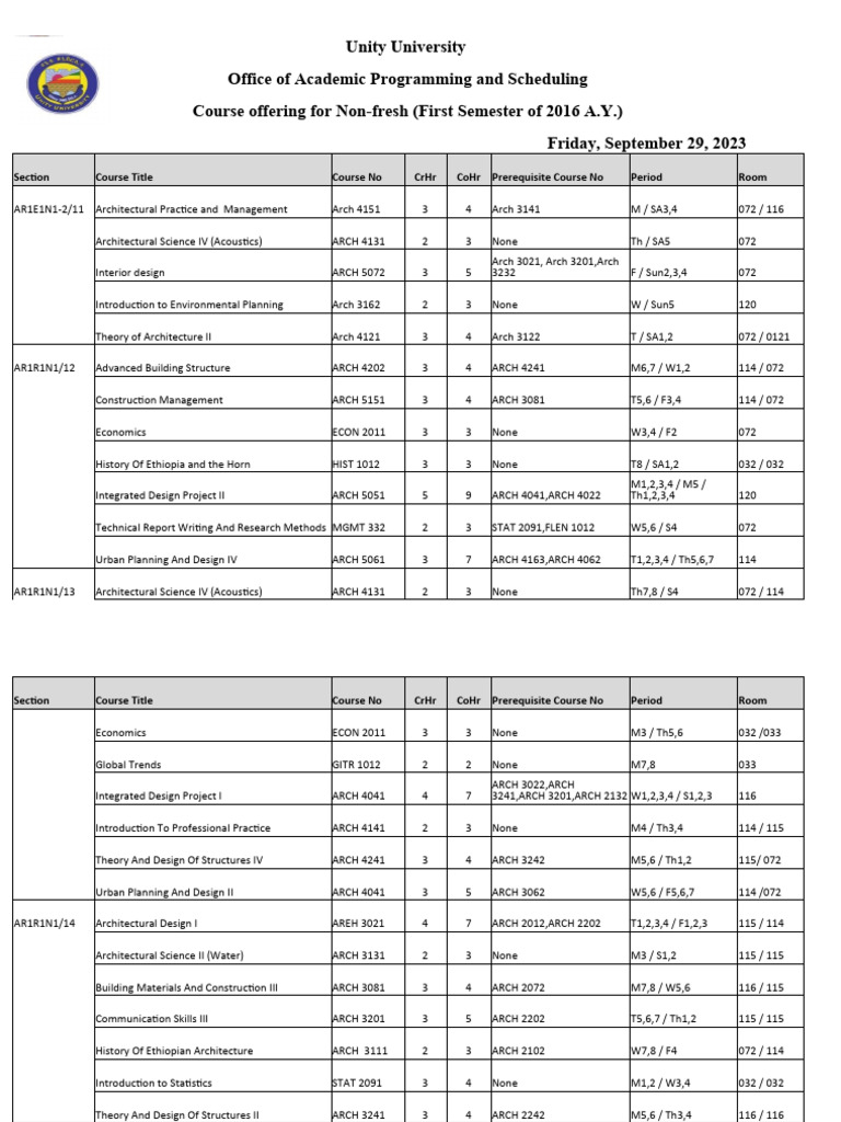 First Semester Schedule | PDF | Management Accounting | Business