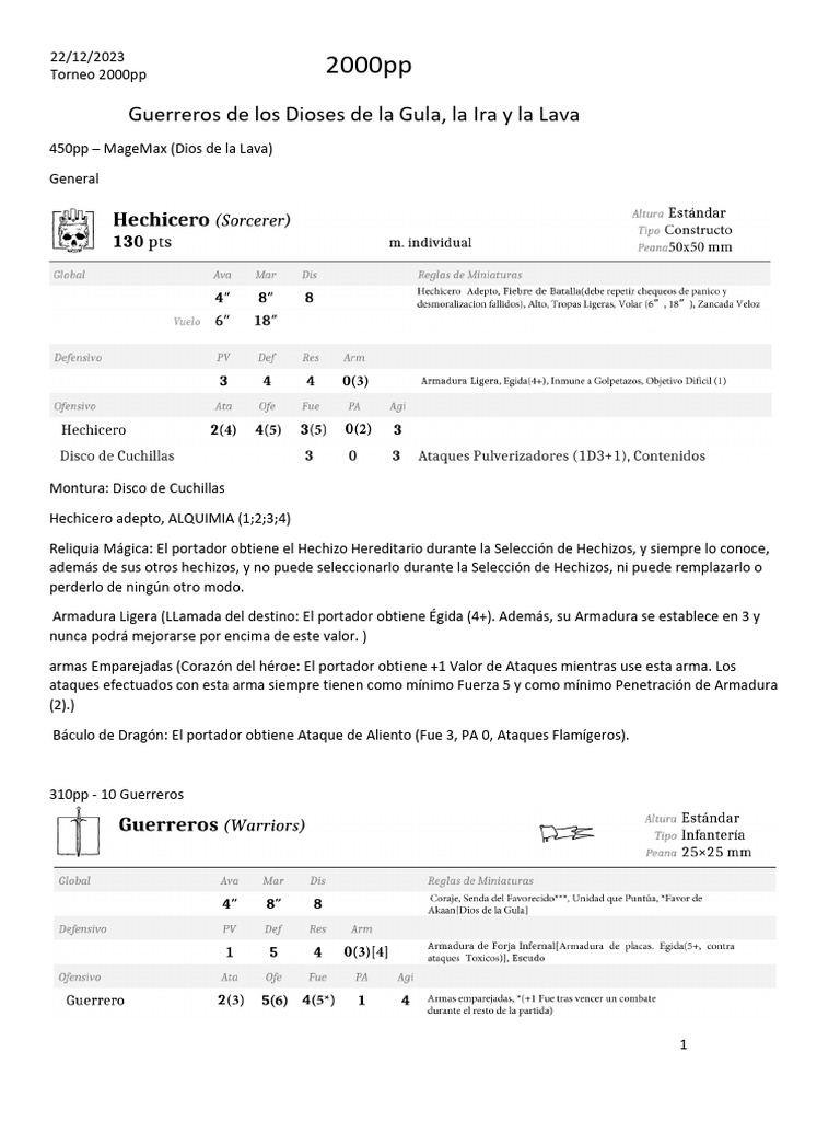Lista Guerreros de La Gula, La Ira, y La Lava, Al Mando de MageMax | PDF