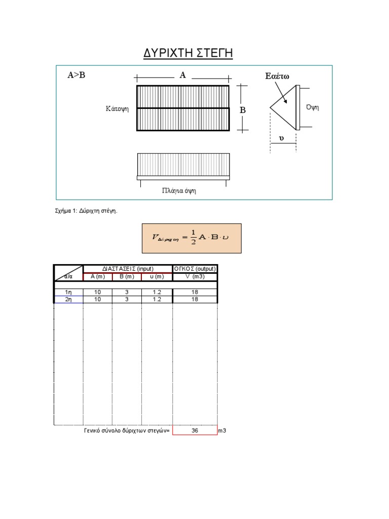 ΥΠΟΛΟΓΙΣΜΟΣ ΟΓΚΟΥ ΣΤΕΓΗΣ | PDF