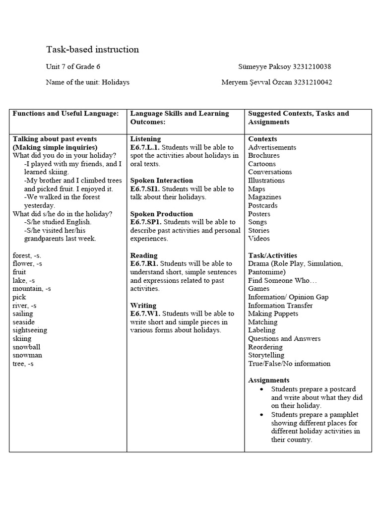 Grade 6 Holiday Activities Guide | PDF | Vocabulary | Applied Linguistics
