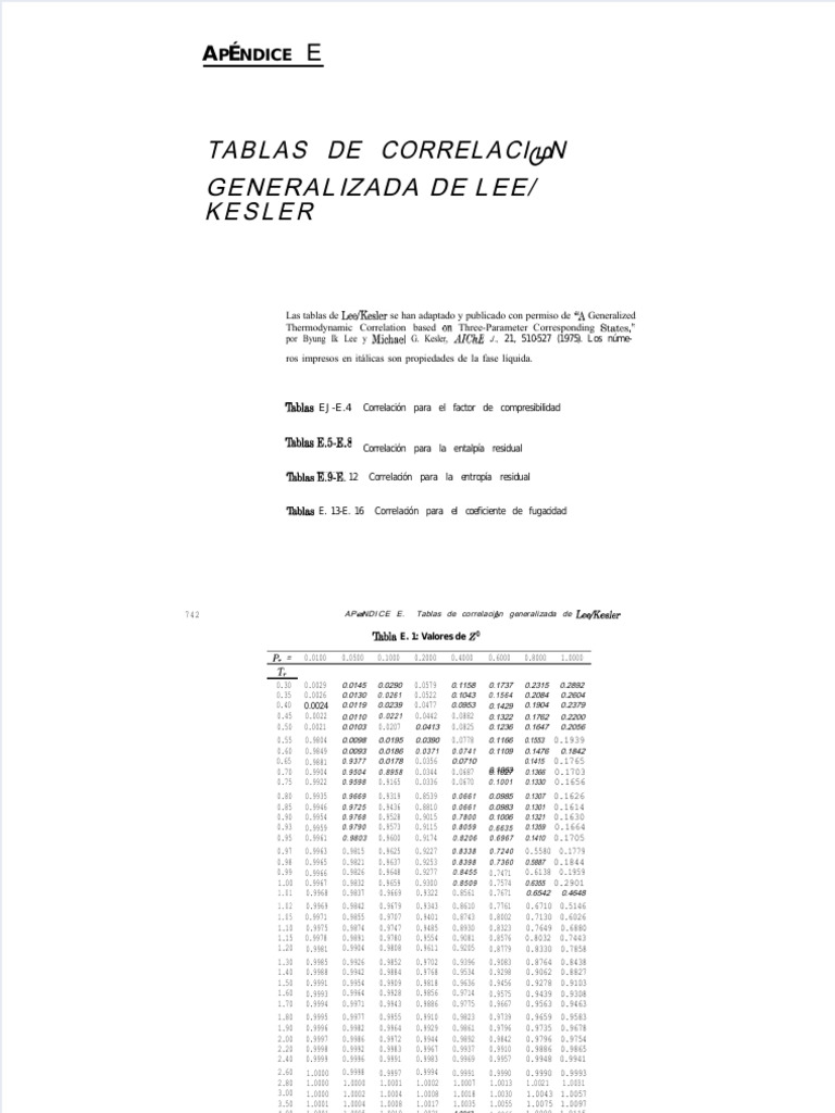 Tablas para La Correlacion de Lee Kesler | Descargar gratis PDF ...