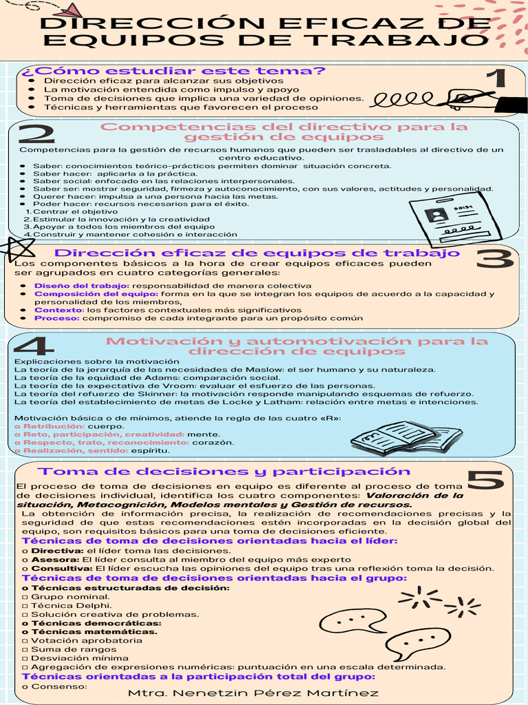 Informe 3 Esquema de Representación Grafica Tema 3 | PDF | Motivación ...