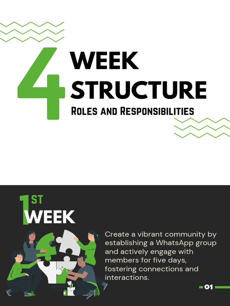 Week Structure: Roles and Responsibilities | PDF