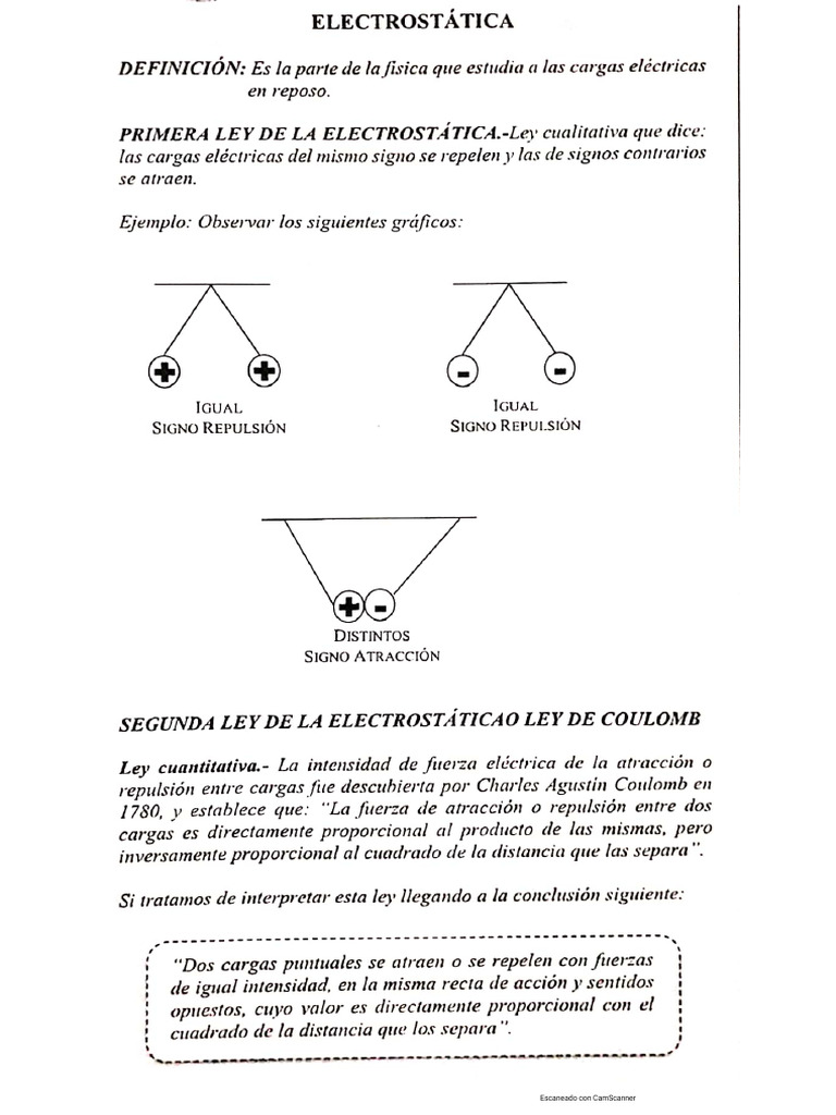 Tema Electrost Tica | PDF