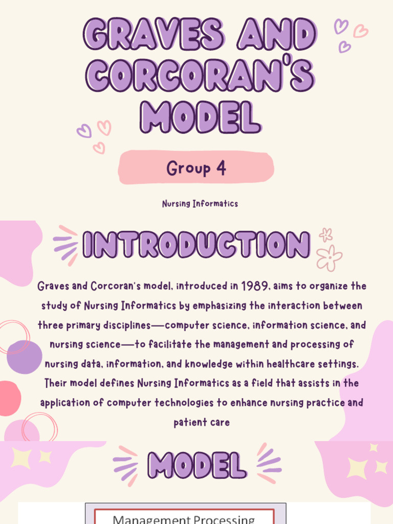 Graves and Corocorans Model | PDF