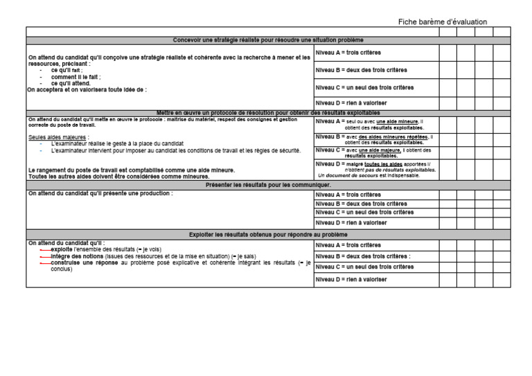 ECE Grille Évaluation | PDF