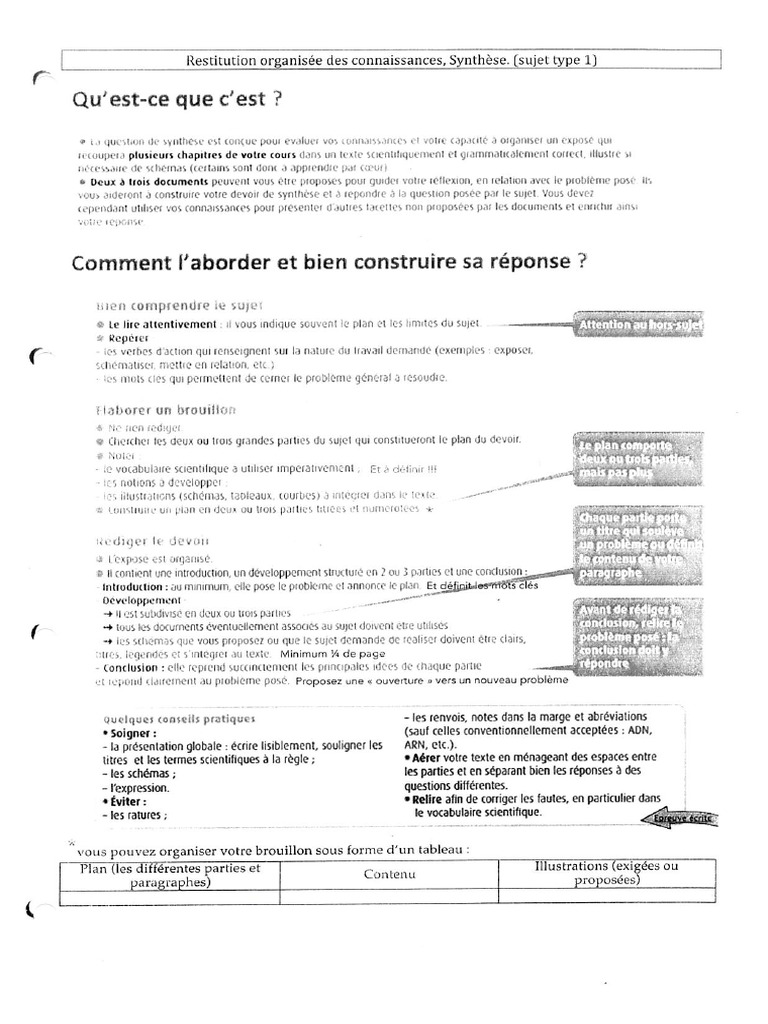 Fiche Methode ROC | PDF