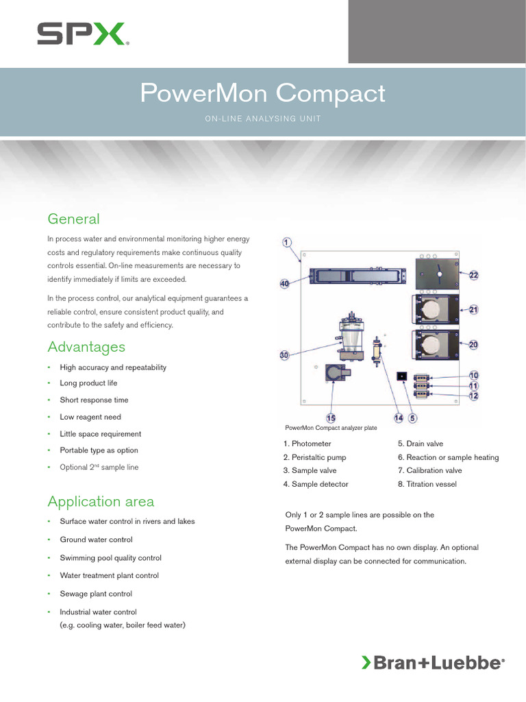 BRAN LUEBBE Powermon-Compact-Ng-Folleto-Tecnico | PDF | Water | Sewage ...