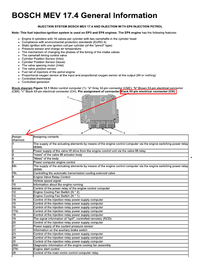 Pinout BOSCH MEV 17.4 | PDF