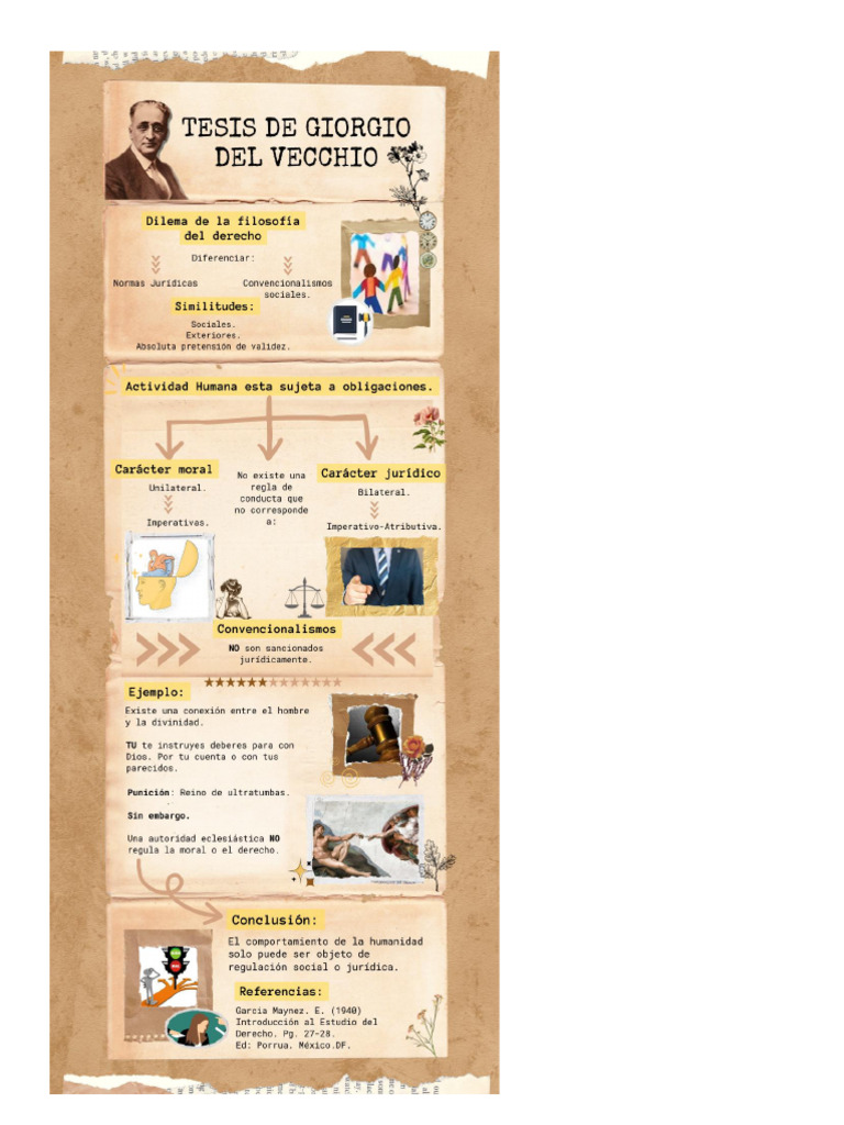 Tesis de Giorgio Del Vecchio | PDF