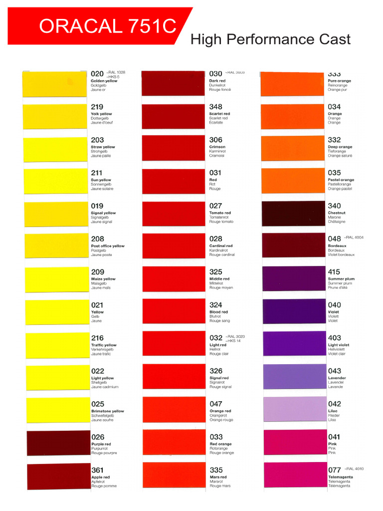 Carta de Colores Vinilo Oracal Serie 751 Fundicion Cast Rotulacion Pantone | PDF