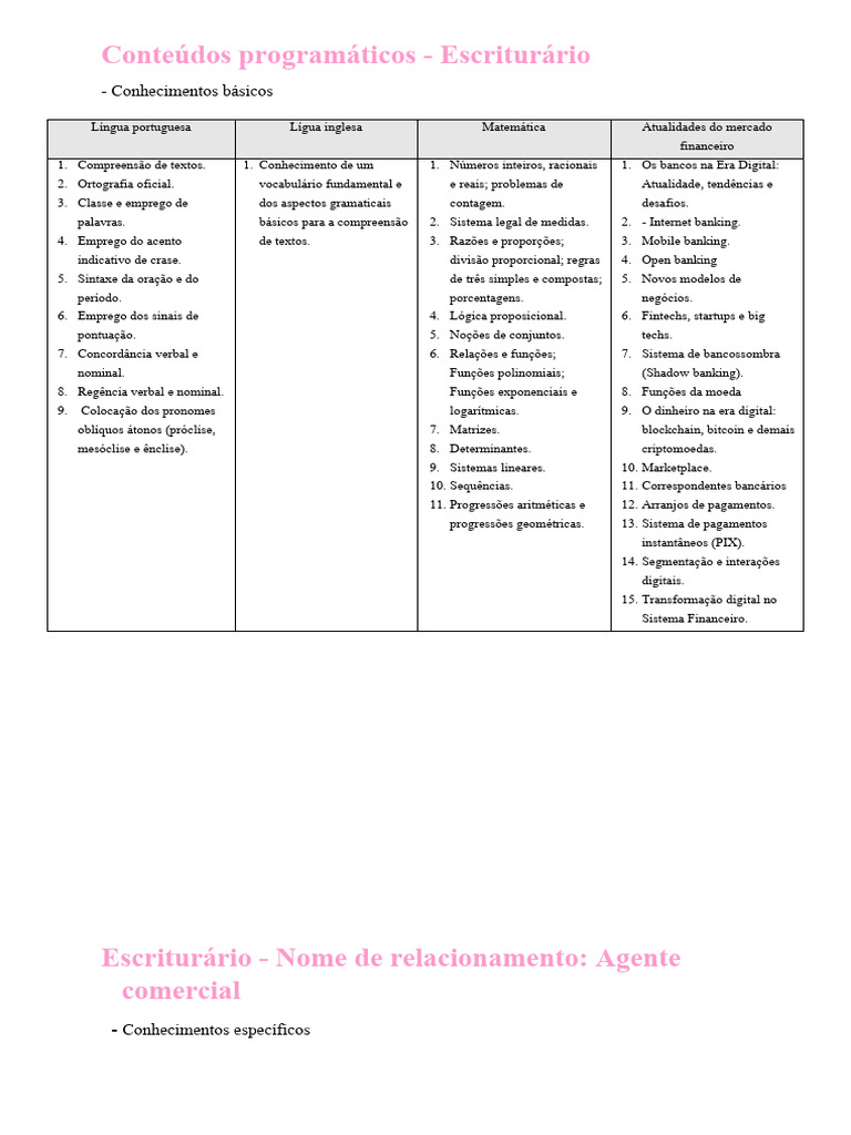 Conteúdos Programáticos | PDF | Juros | Crédito
