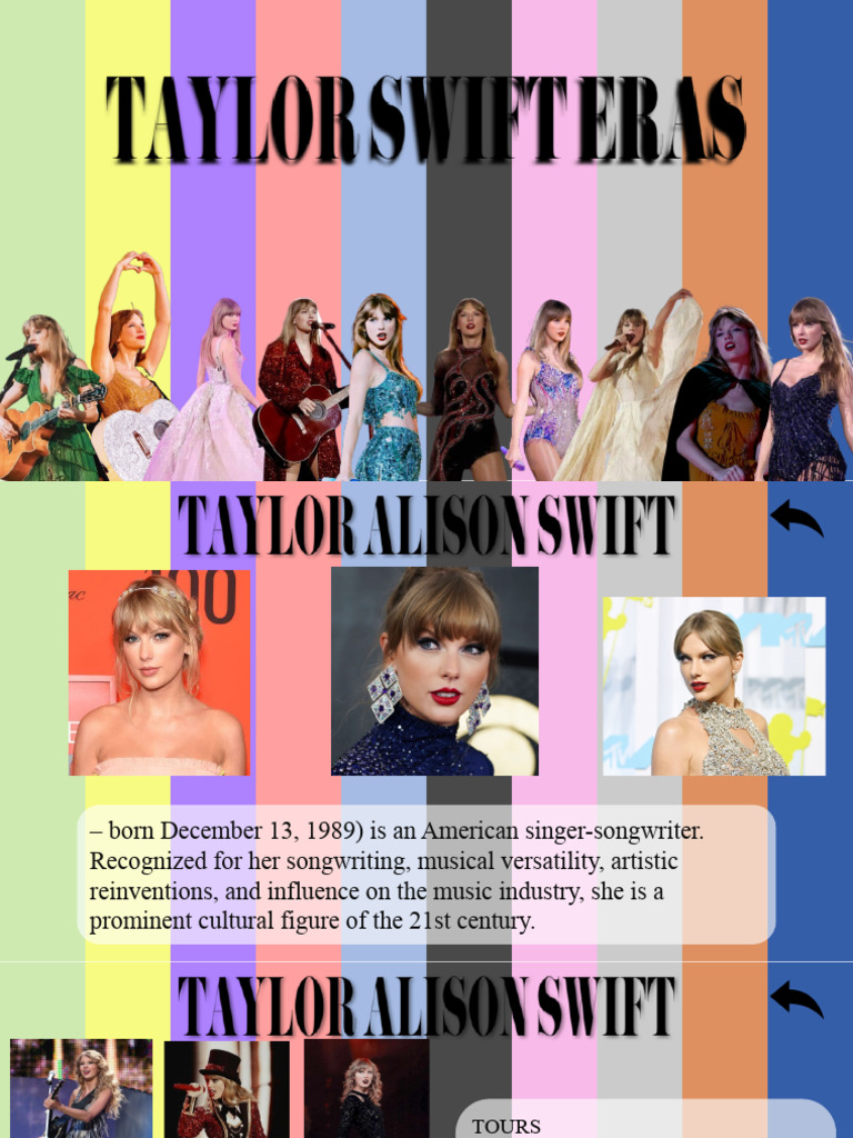 Taylor Swift's Eras and Tracklists | PDF | American Music | Rock Songs