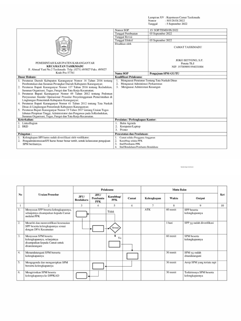 sop-pengajuan-spm-gu.-tu | PDF