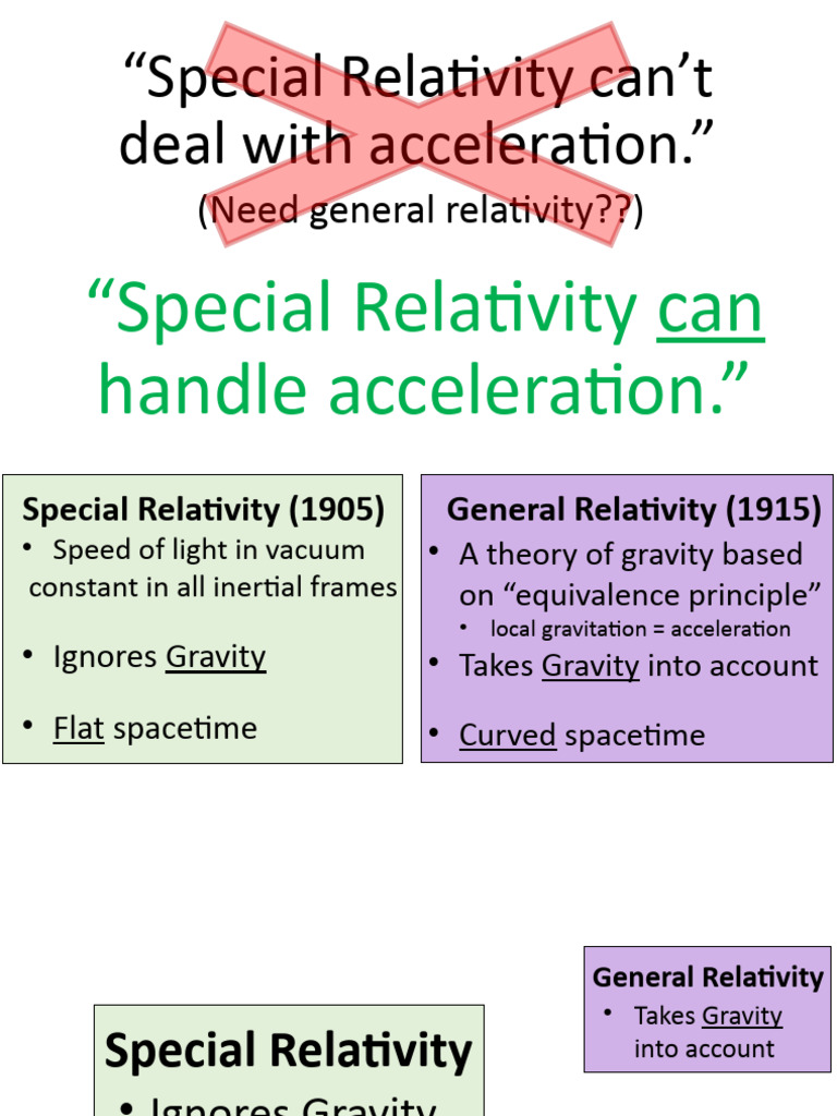 Relativity105a Acceleration Hyperbolia Worldlines | PDF | Special Relativity | Acceleration