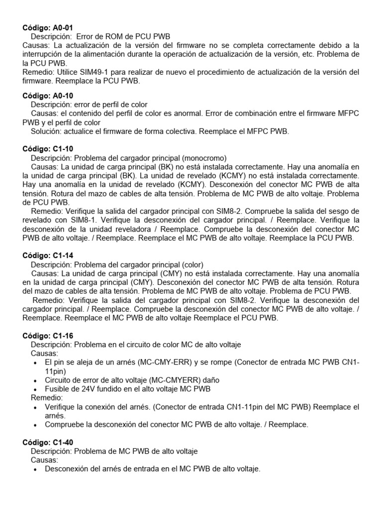 Códigos Error Sharp | PDF | Conector eléctrico | Termostato