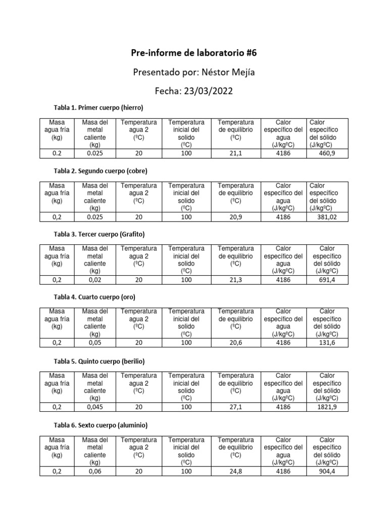 Pre-Informe de Laboratorio #6 | PDF | Conceptos matemáticos | Elementos químicos