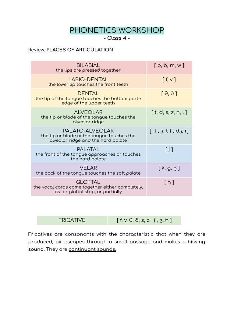 PHONETICS WORKSHOP - Class 4-1 | PDF | Phonetics | Human Voice