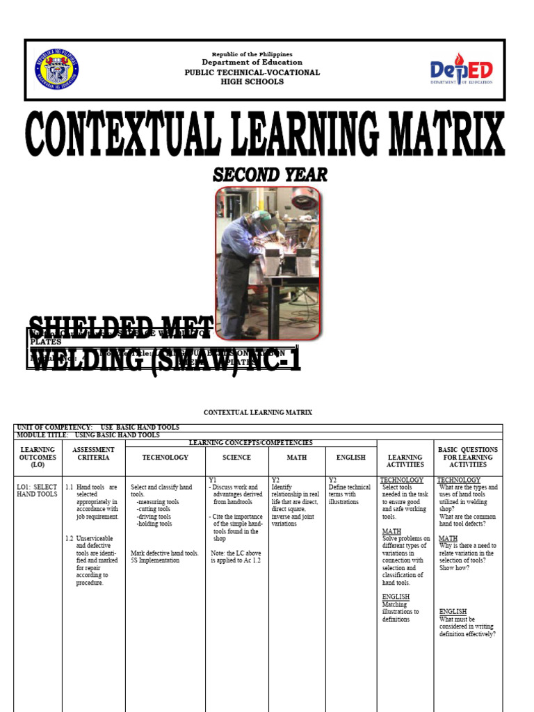 Shielded Metal Arc Welding (SMAW) Comprehensive Learning Material | PDF