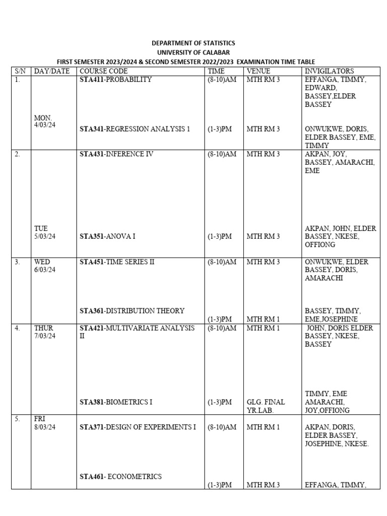 First Semester 2023-2024 & Second Semester 2022-2023 Examination Time ...