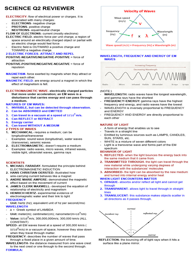 Science Q2 Reviewer | PDF | Electromagnetic Radiation | Mirror