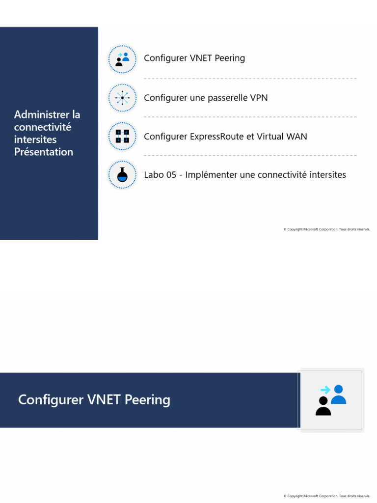 Cours4-Administrer La Connectivité Intersites | PDF | Réseau privé ...