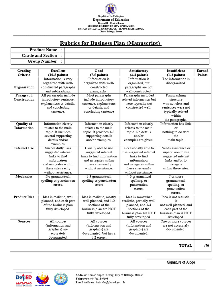 Business Plan Rubric for Students | PDF | Written Communication | Writing