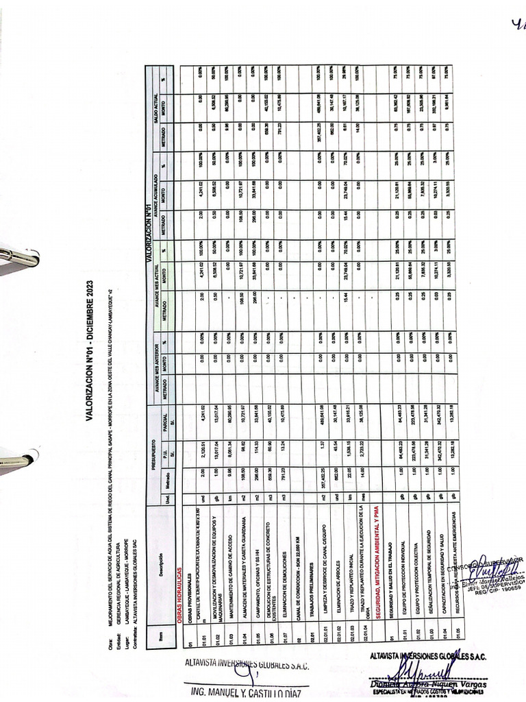 Val 01 DIC-2023 MORROPE | PDF