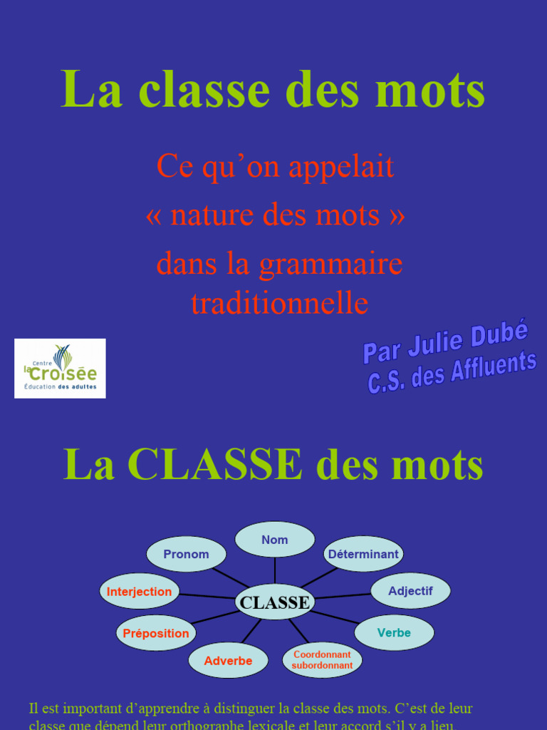 La Classe Des Mots | PDF | Nom (grammaire) | Pronom