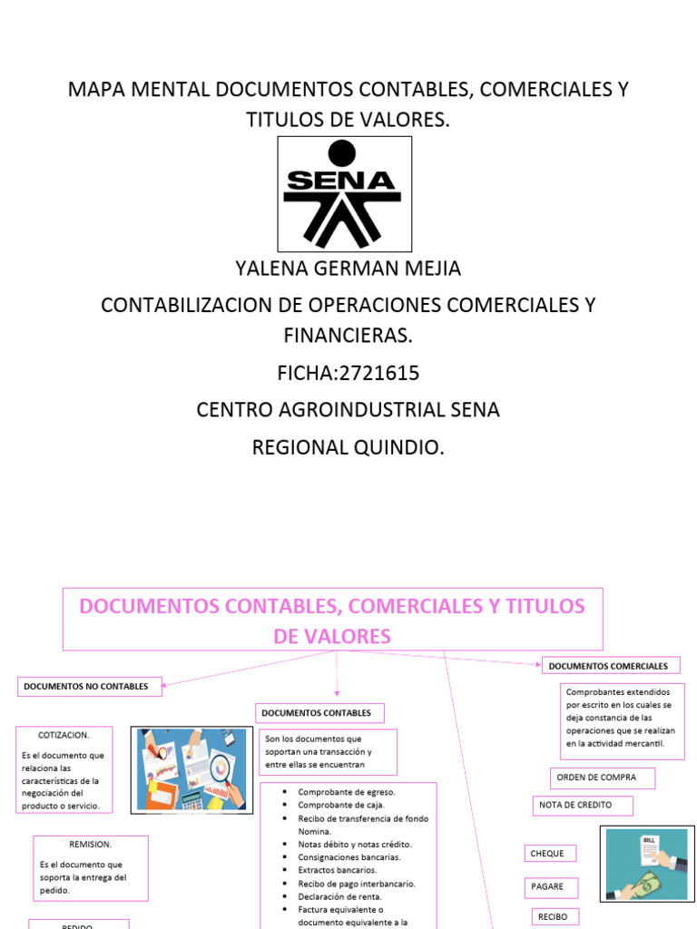 Mapa Mental Documentos Contables | PDF | Tarjeta de débito | Bancario