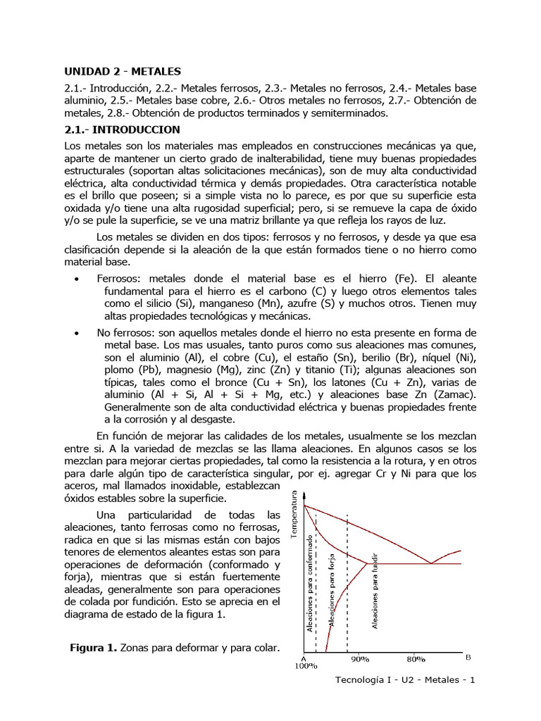 U2 - Metales - Apunte | PDF | Cobre | Aleación