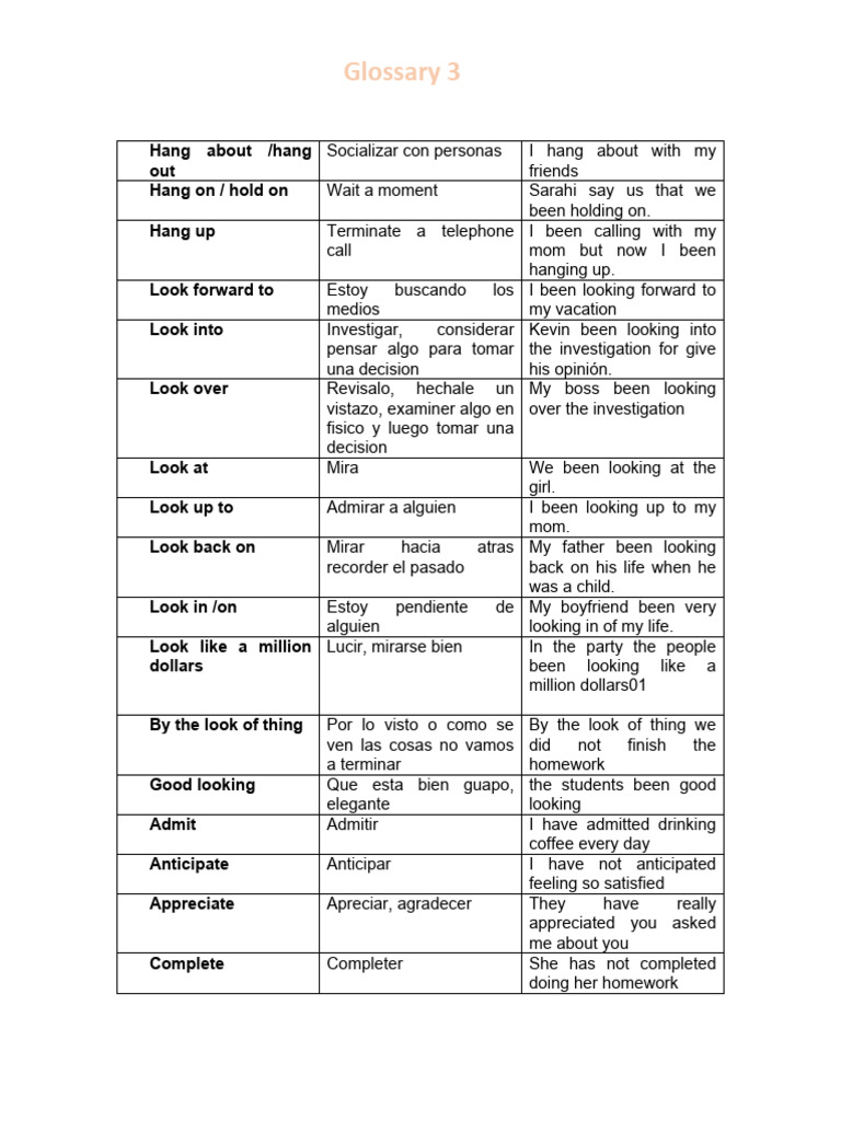 Glossary 3 Anlly | PDF